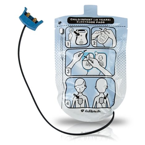 Defibrillator Replacement Parts | Heart Safety Solutions - Dublin
