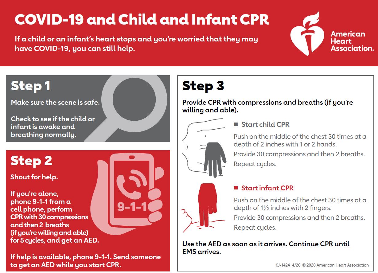 Child CPR During COVID-19 Pandemic | Heart Safety Solutions